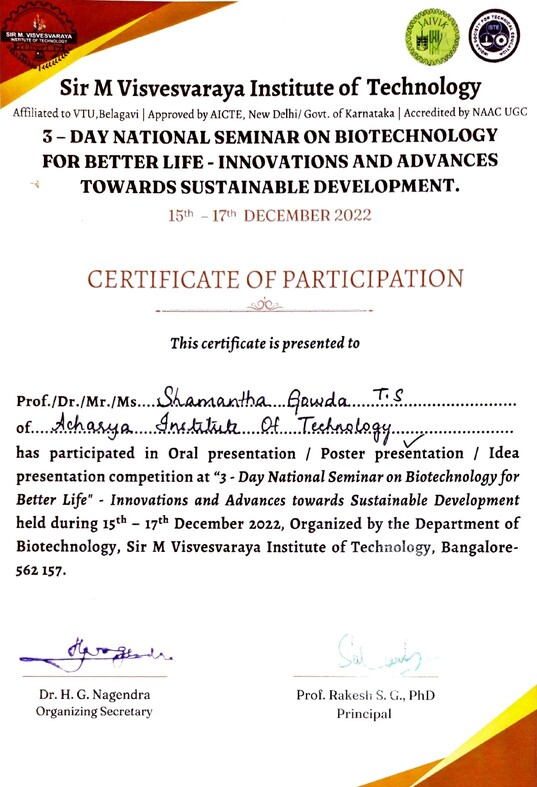 Shamantha Gowda T S - Portfolio