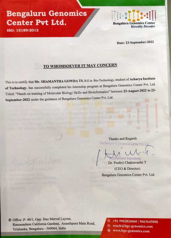 Shamantha Gowda T S - Portfolio