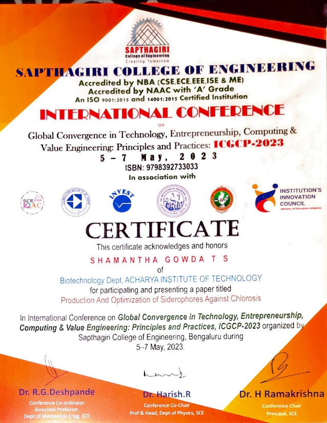 Shamantha Gowda T S - Portfolio